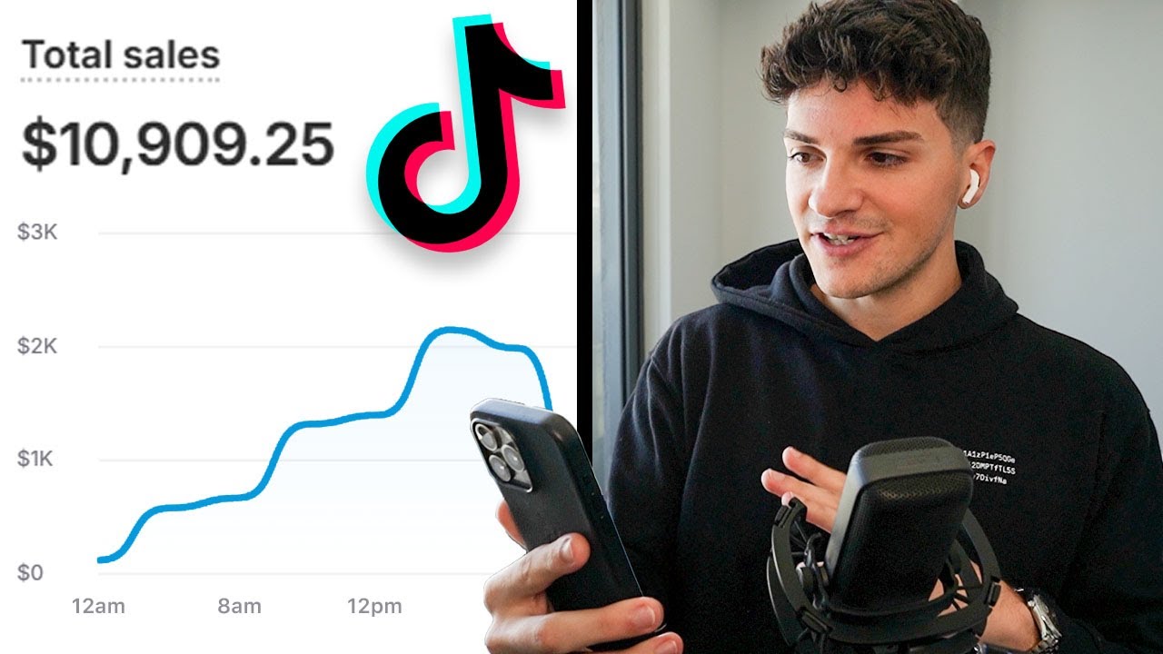 Mastering TikTok Ads: A Step-by-Step Guide to Achieving $1,000 Daily Profit in 2025 | Galaxy.ai