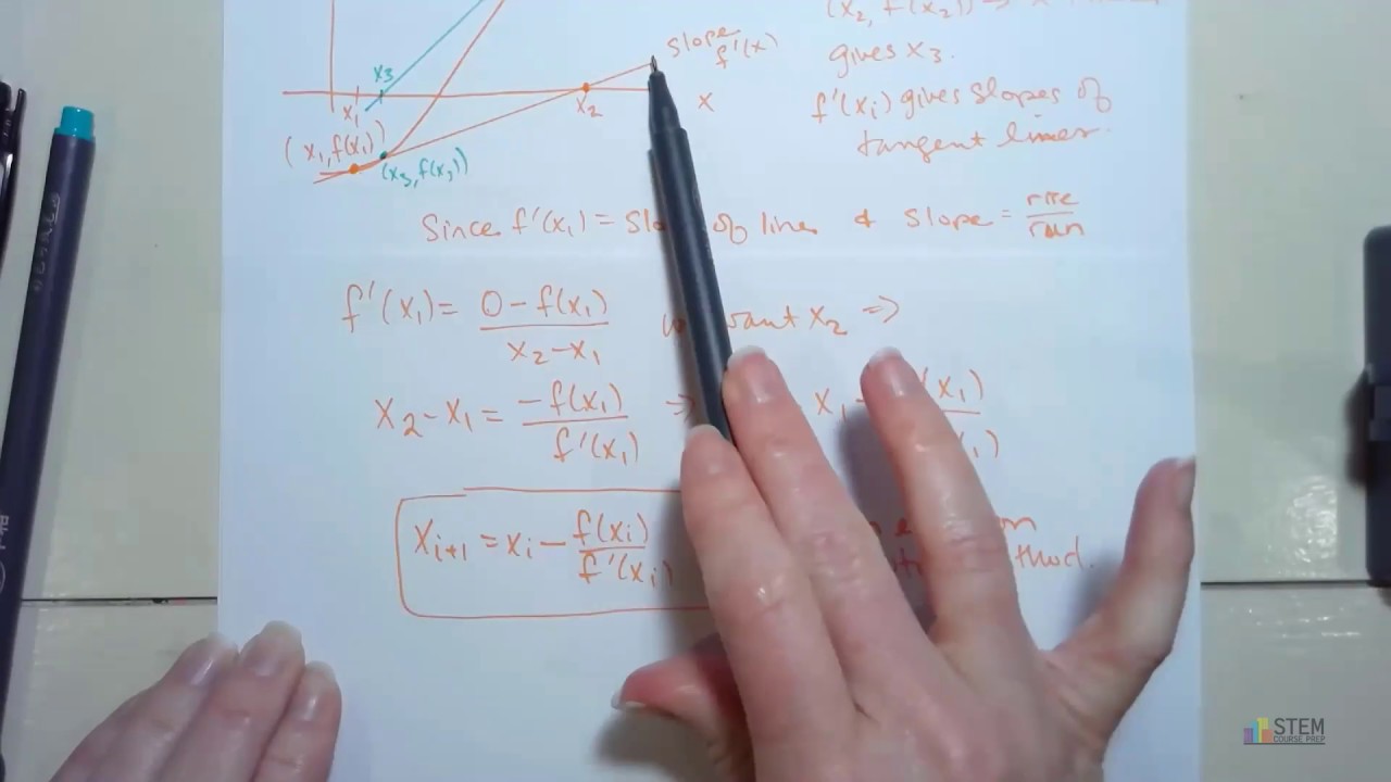 Newtons Method - Numerical Analysis Root Finding