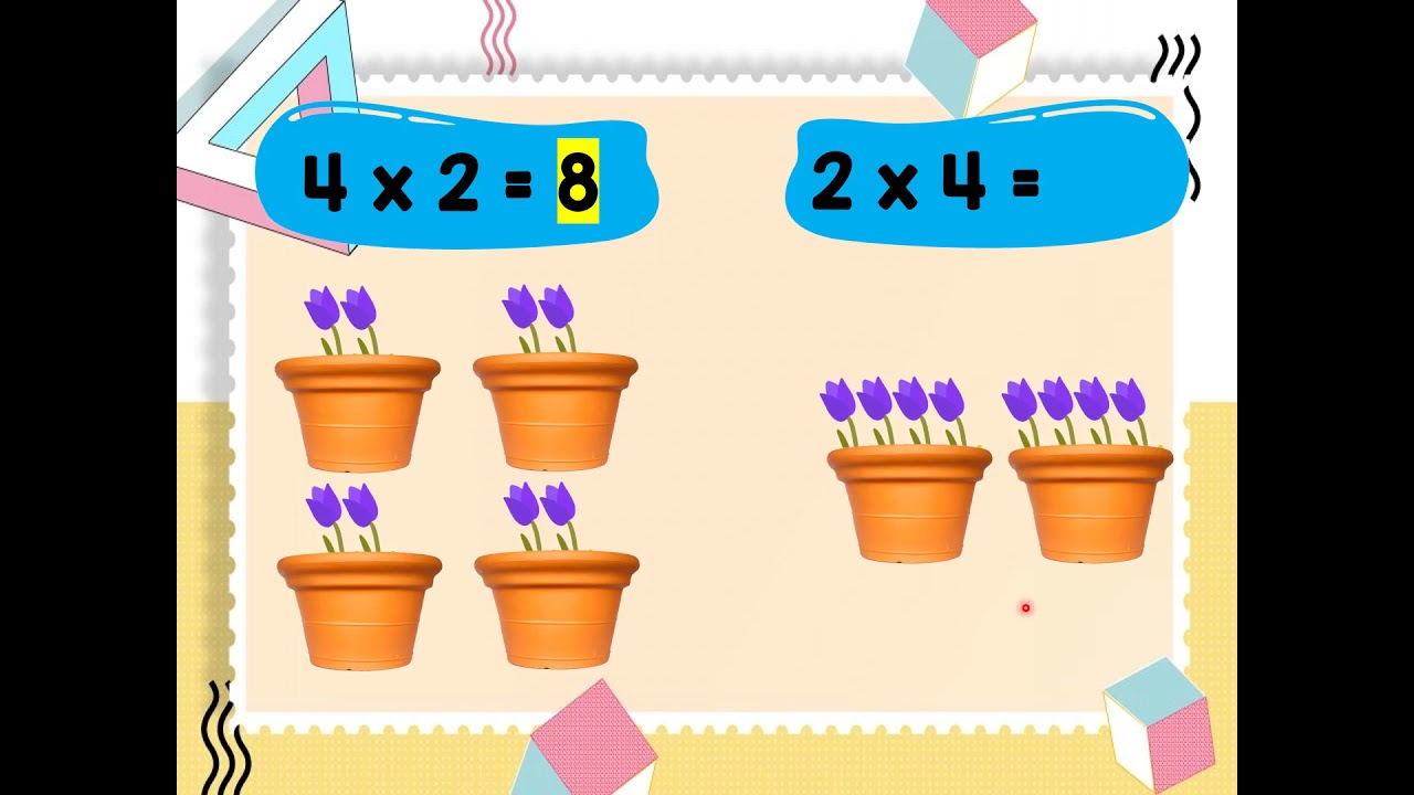 Matematik Pemulihan Khas Tahun 3 : Darab