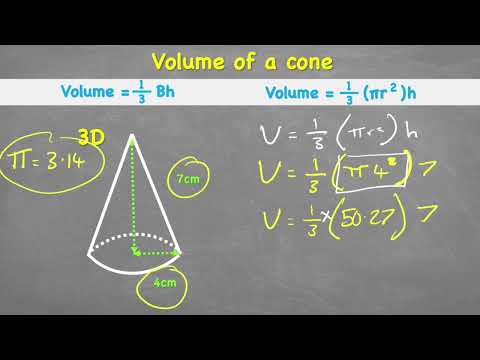HOW TO CALCULATE the Volume Of A Cone