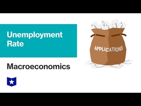 Unemployment Rate | Macroeconomics