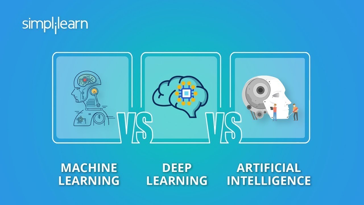 Understanding the Differences Between Machine Learning, Deep Learning ...