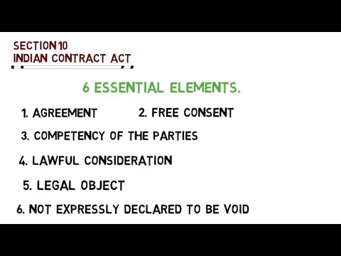 Essential elements of a valid contract (Section 10 of the Indian Contract Act)