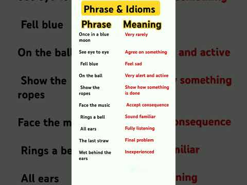 Idioms & phrases l phrases with meaning l l English practice #english