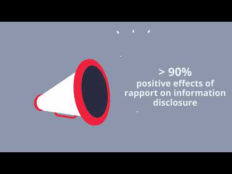 Rapport Systematic Review: A Brief Explanation