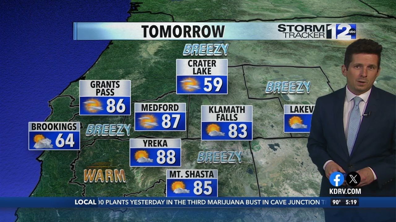 Tuesday, June 24th Evening Weather