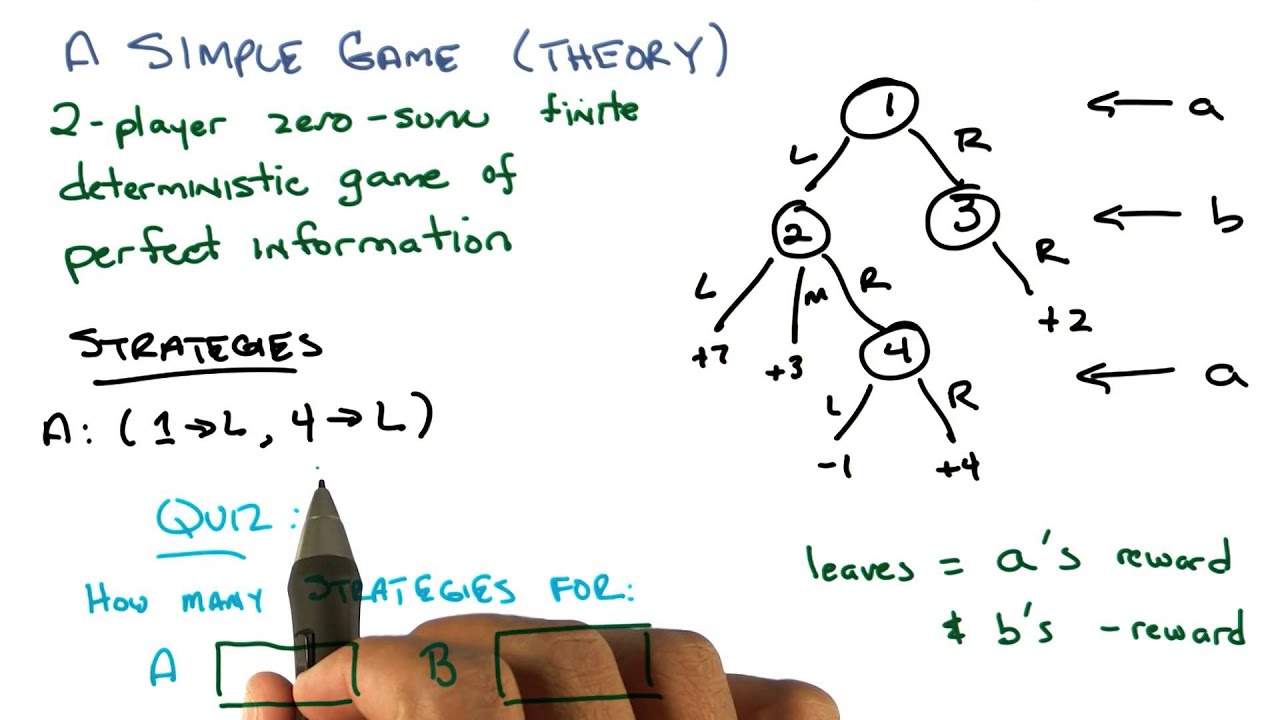 A Simple Quiz - Georgia Tech - Machine Learning