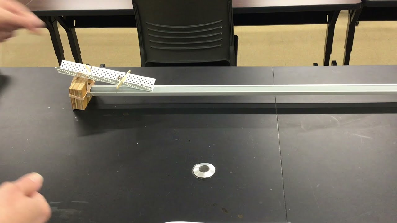 Virtual Momentum Lab