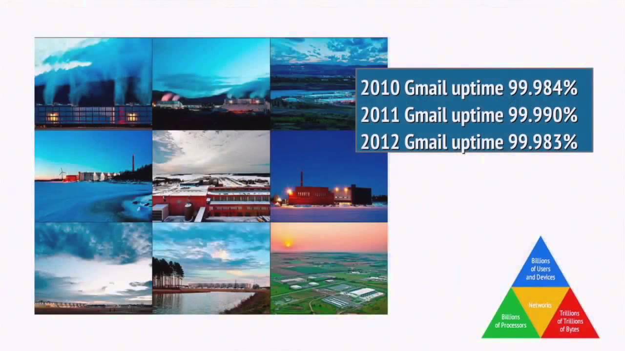 The transformative power of technology