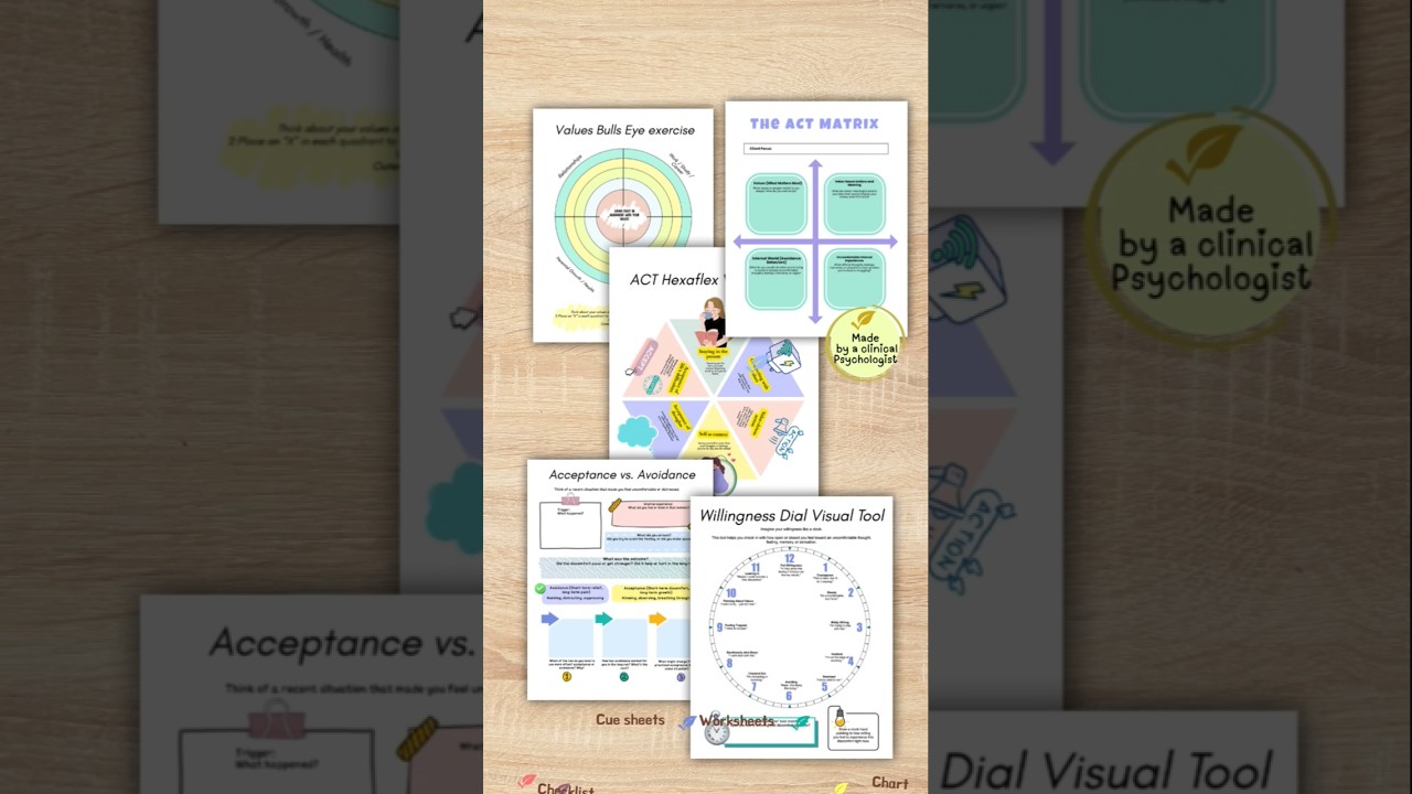 acceptance and commitment therapy worksheets #acceptanceandcommitmenttherapy #acttherapy