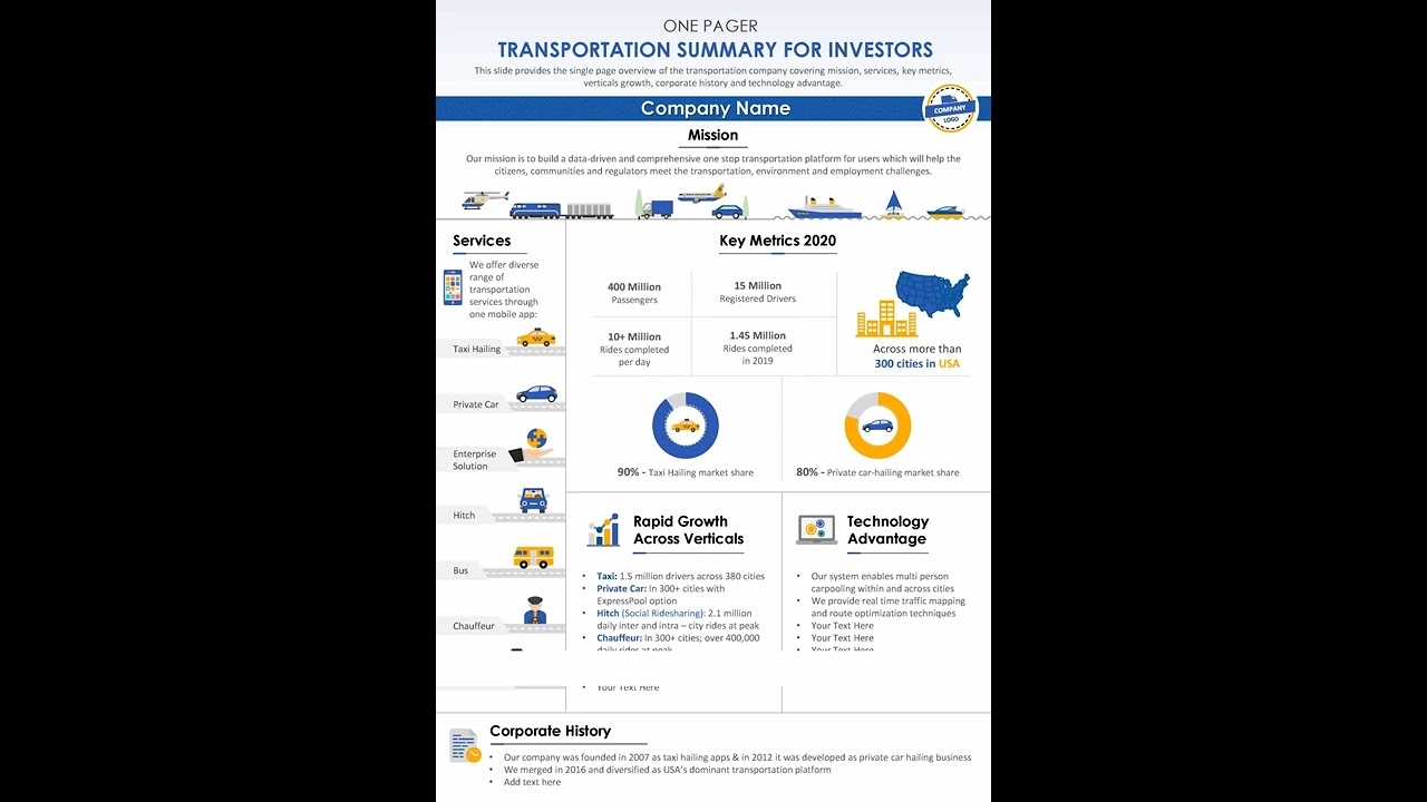 One Pager Transportation Summary For Investors Document Ppt Pdf Doc Printable