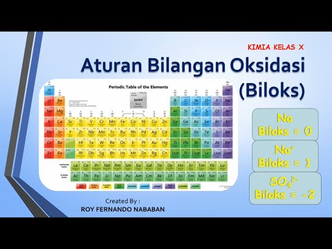 Bilangan Oksidasi (Biloks)