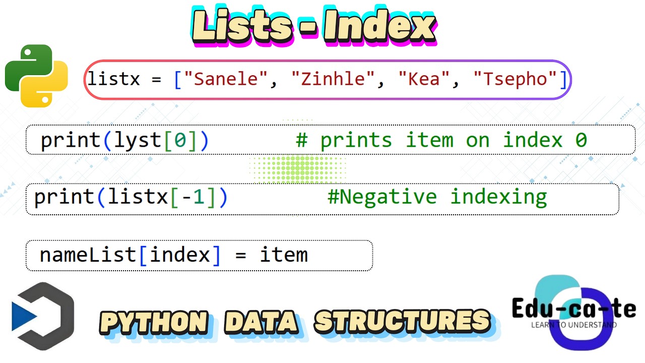 List Indexing - Python Data Structures & Algorithms  (lesson 4)