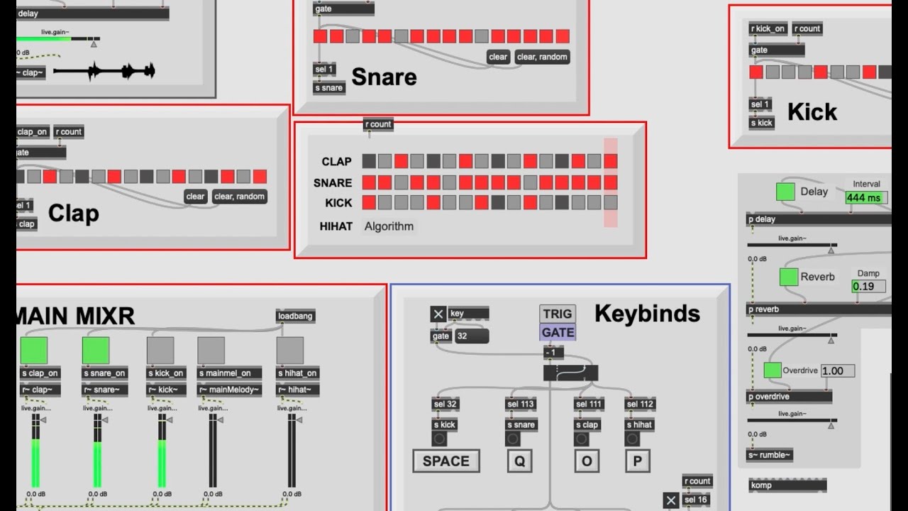 Max MSP Basic Techno Sequencer