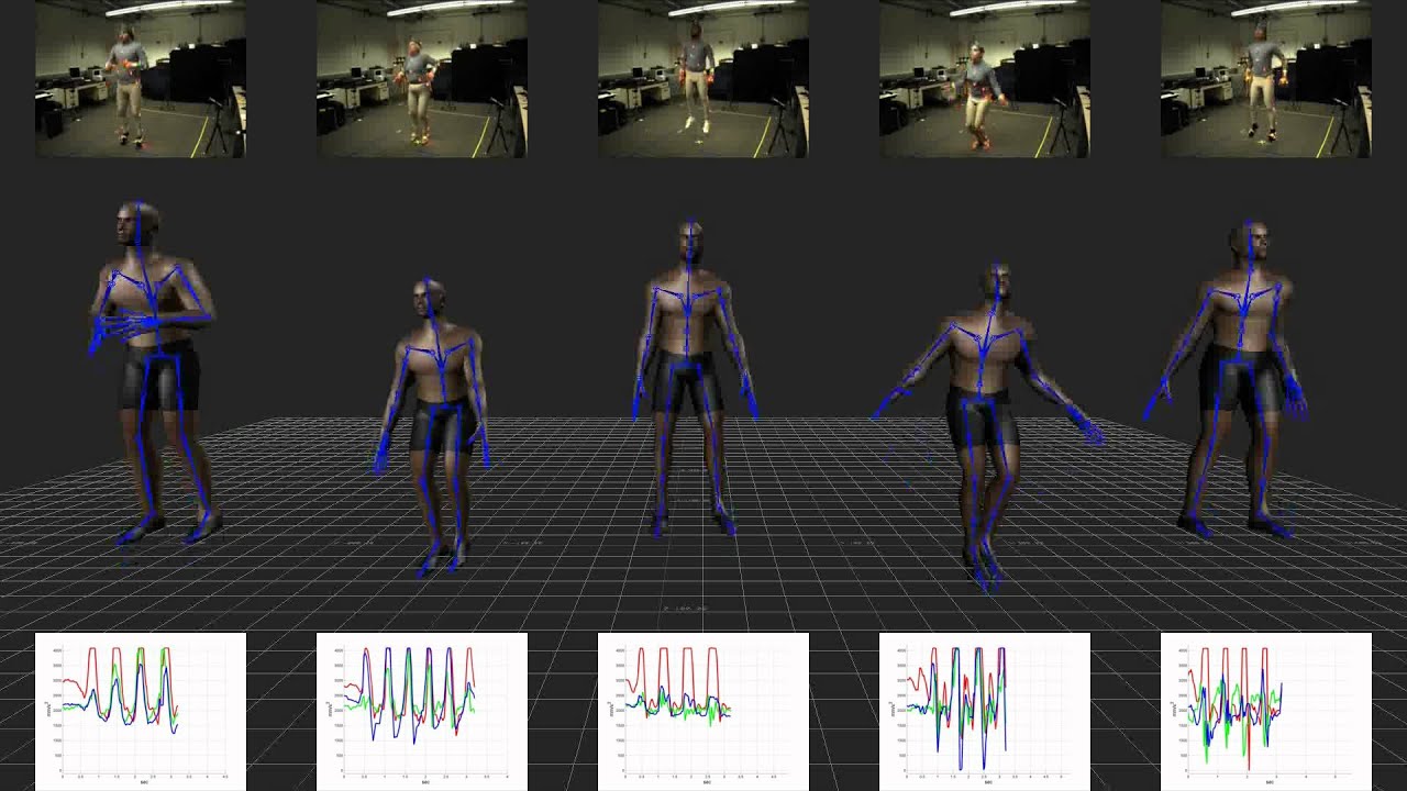 Multimodal Human Action Database: Jumping