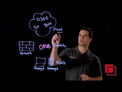 What is a Cloud Access Security Broker (CASB)?