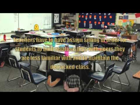 The Impact of Tracking vs. Detracking on Student's Identity EDCI243