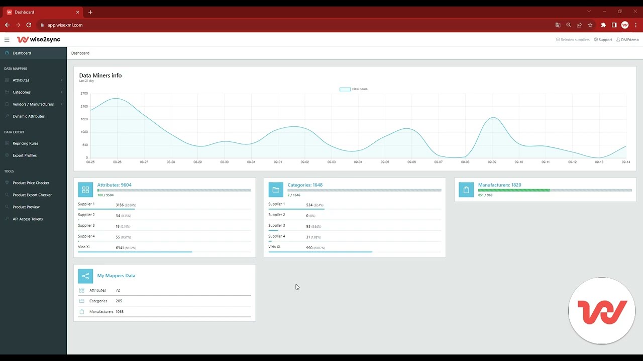 Wise2Sync Demo video