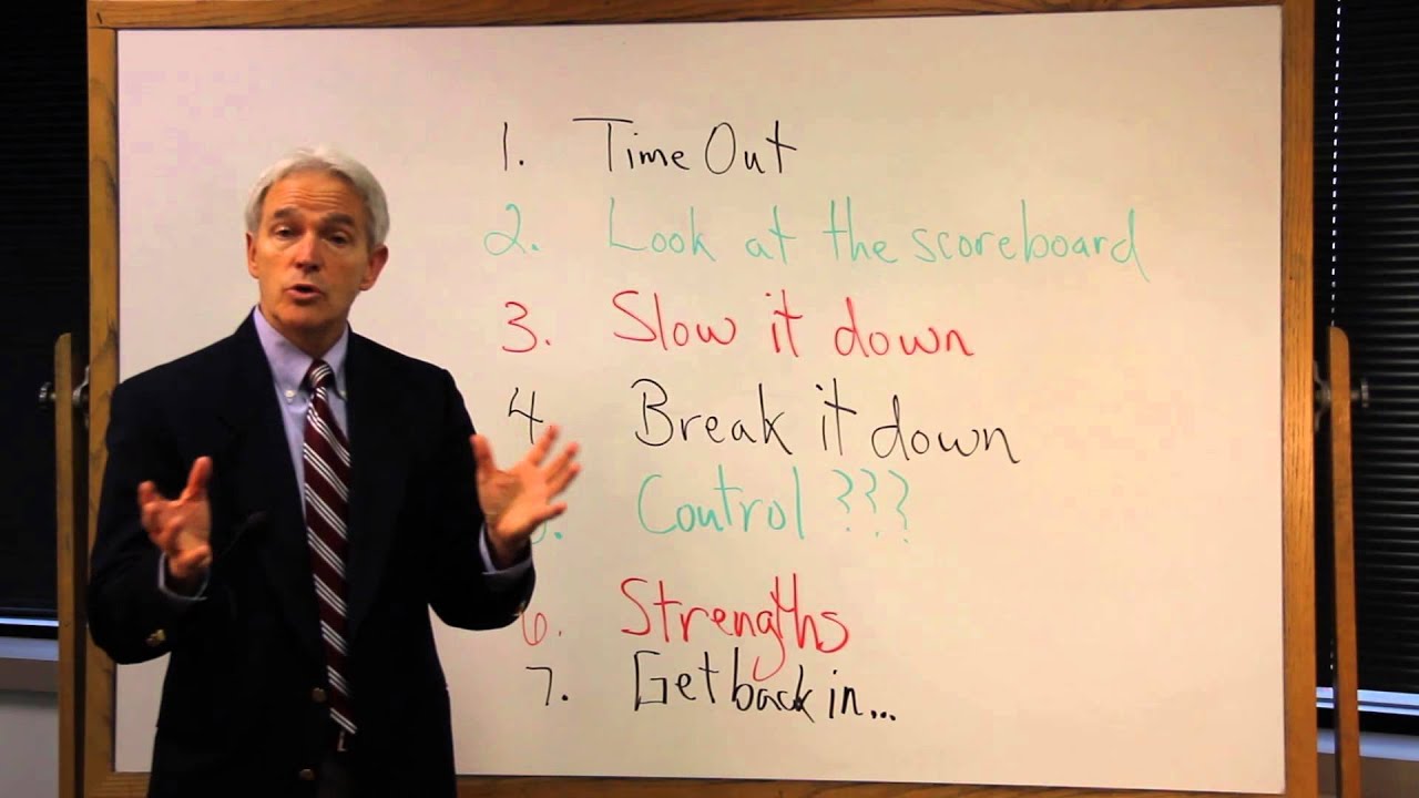 7 Steps for Self Assessment