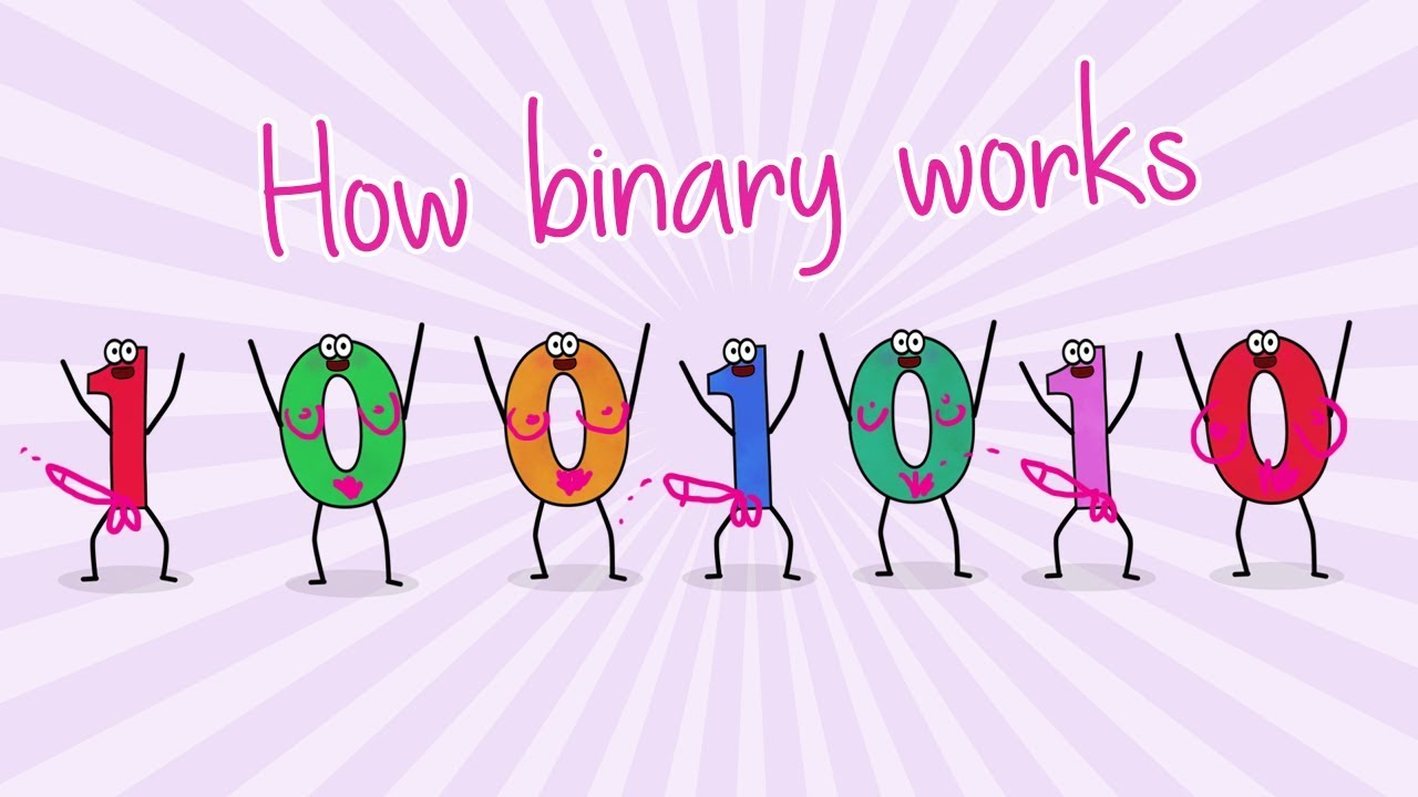 How Binary Works