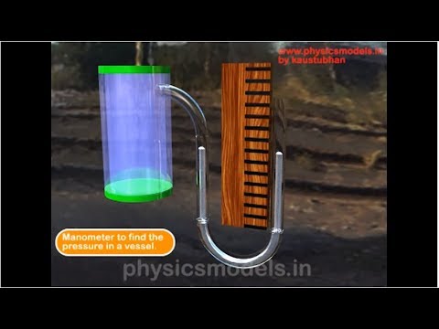 U Tube Manometer - Manometer U Tube Latest Price, Manufacturers & Suppliers