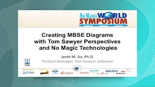 Tom Sawyer Model-Based Engineering Price, Reviews & Ratings | GetApp ...