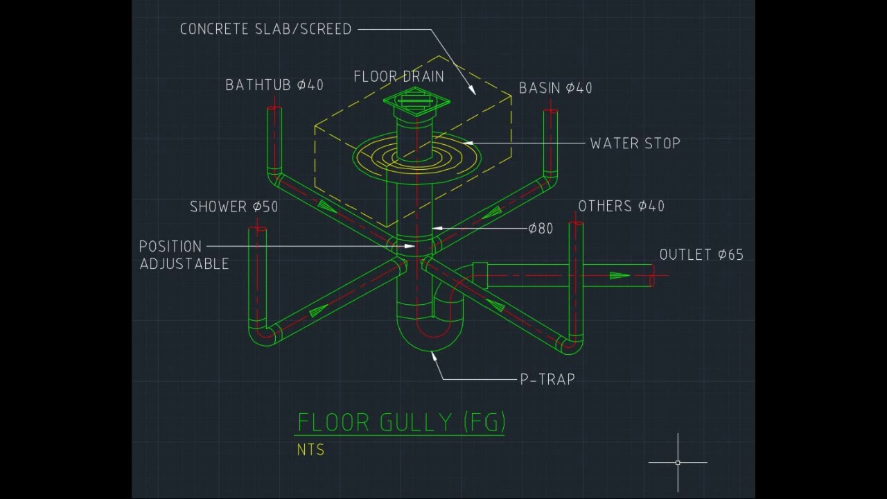 Detail Standart Plumbing