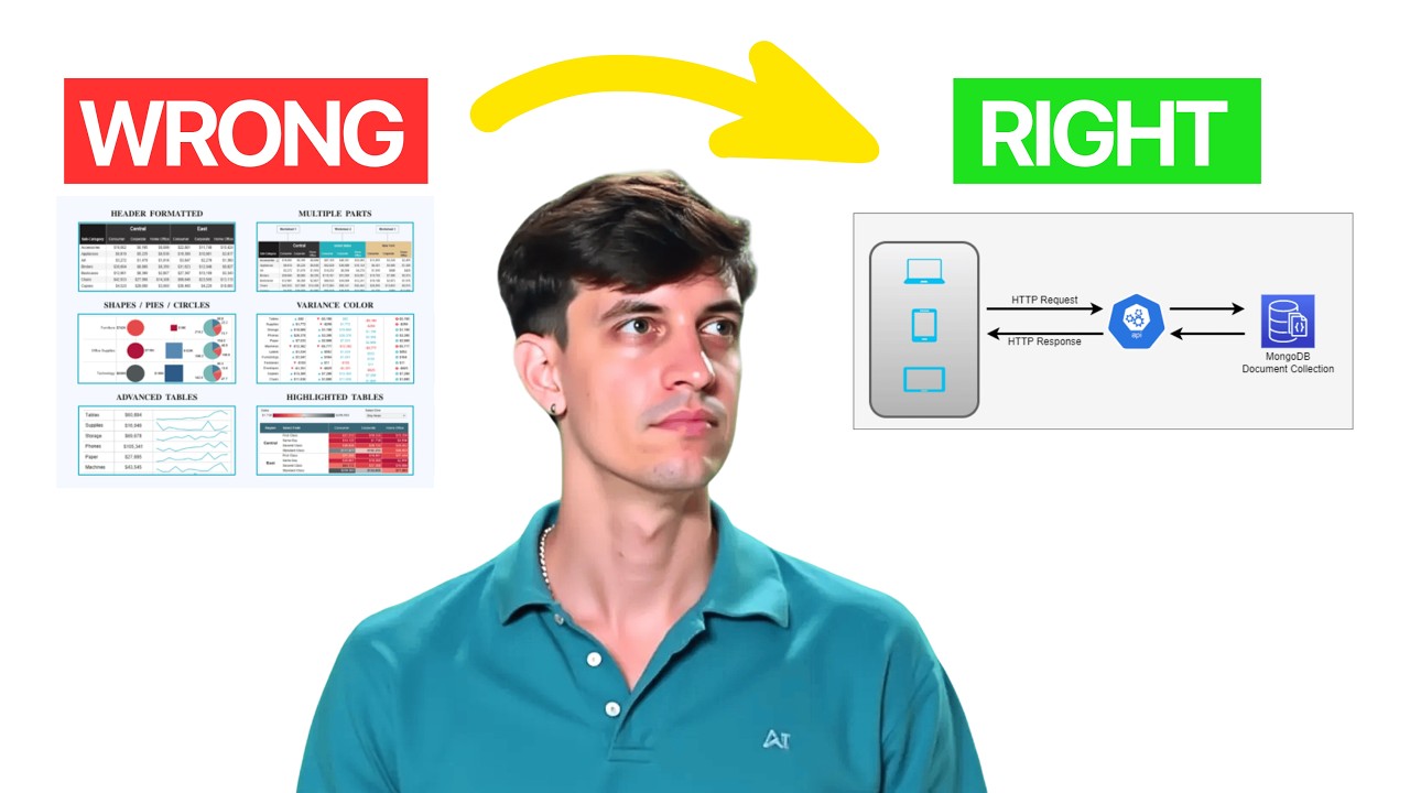 Stop Doing Basic Data Analysis Projects