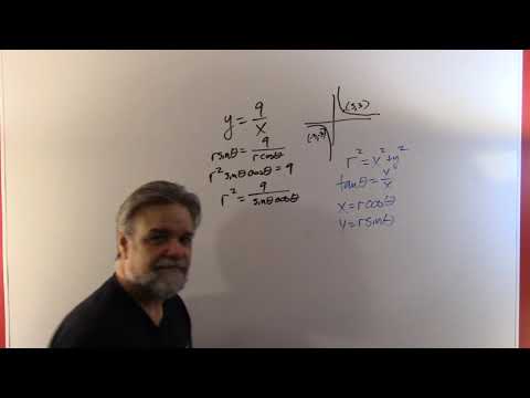 Converting Equations from Cartesian to Polar Form