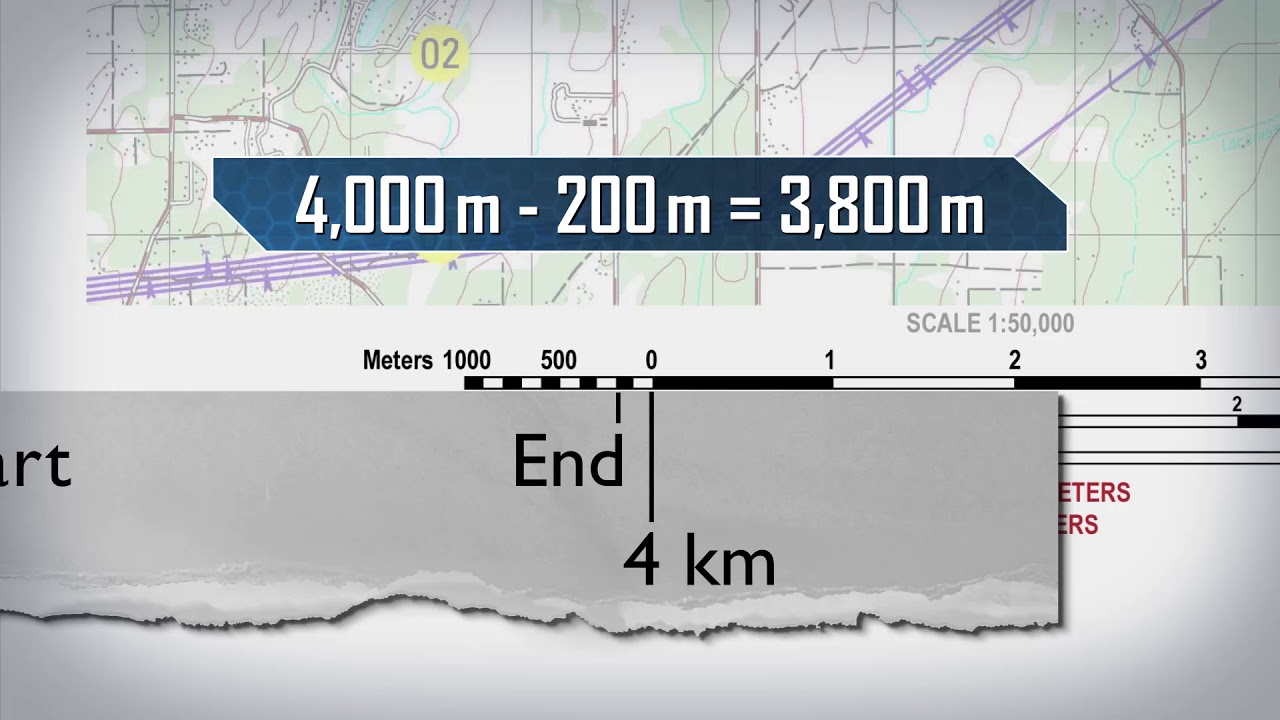 SMCT:  Measure Distance on a Map