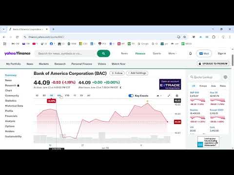 Bank of America Corporation Stock - bac stock analysis, news, and prediction 2025