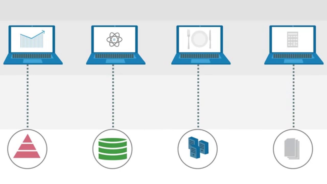 Worksheet Systems Explainer