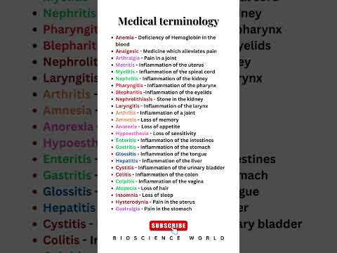 Medical terms || Medical terminology Part - 1 #shorts