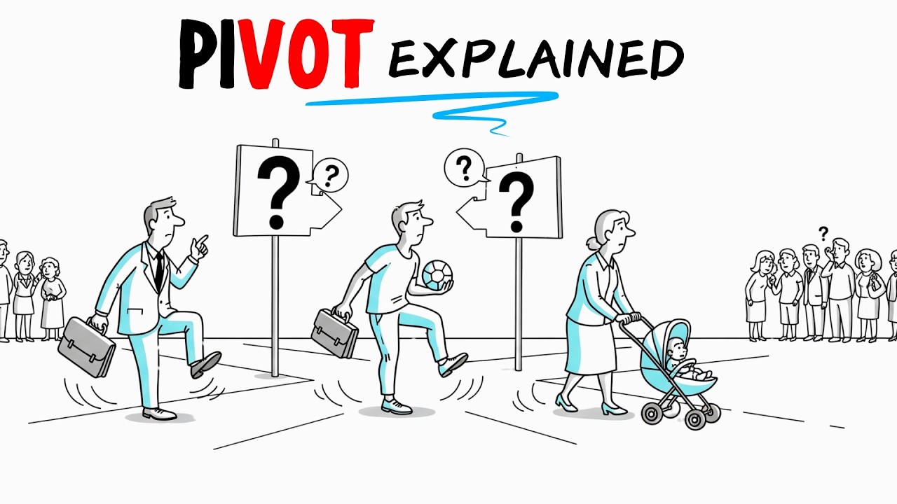 What Does Pivot Mean? Quick Explained | Pivot Meaning in Business, Sports, Friends & Real Life