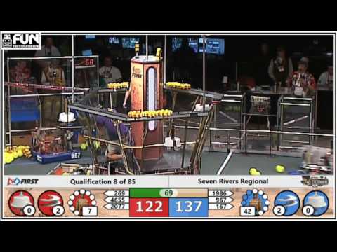 FRC Seven Rivers Regional 2017 - Qualification 8