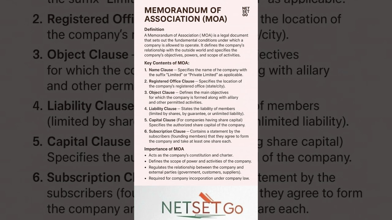 Memorandum of Association (MOA) | Meaning, Importance & Contents | Company Law