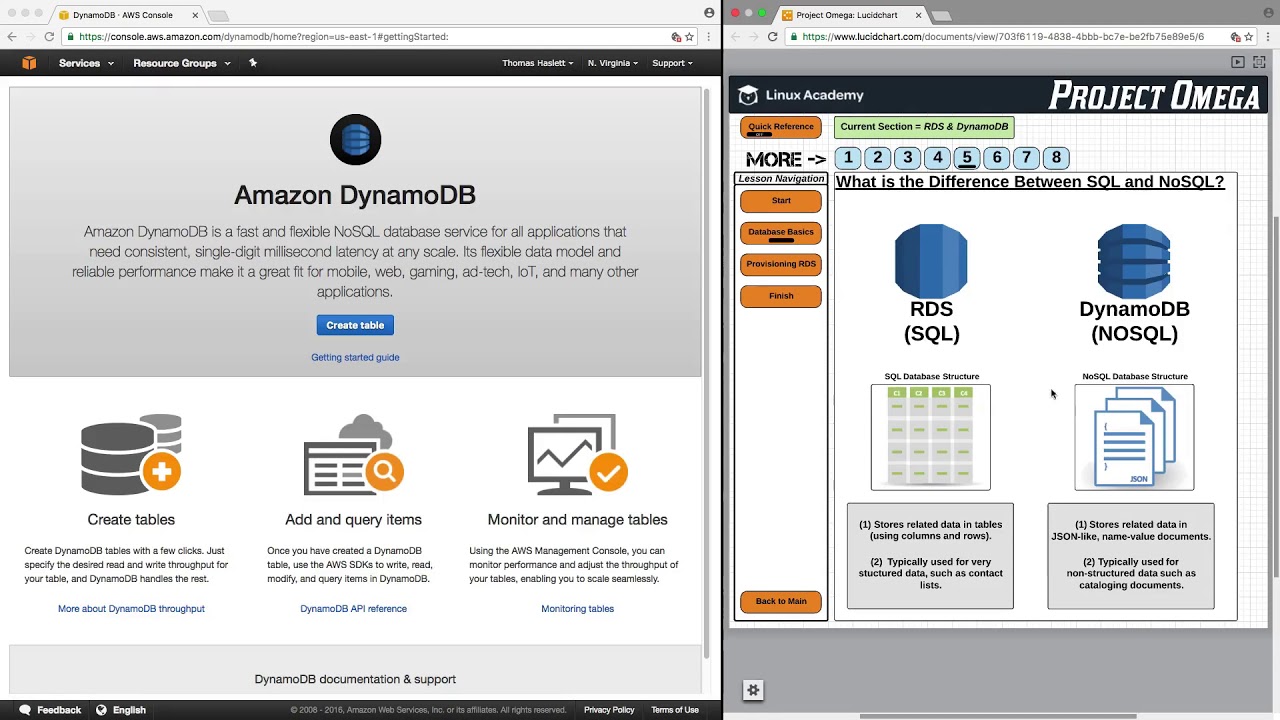 #AWSTutorial #SatyaCodes 33 AWS Essentials  RDS and DynamoDB Basics