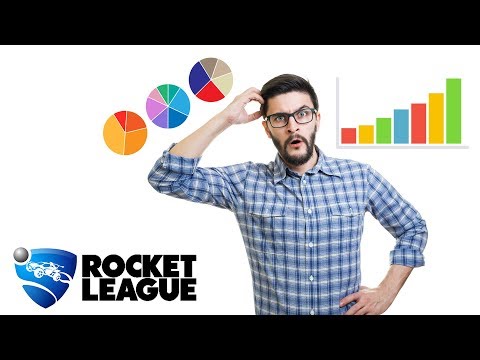 A NEW way to find out why you suck at Rocket League!