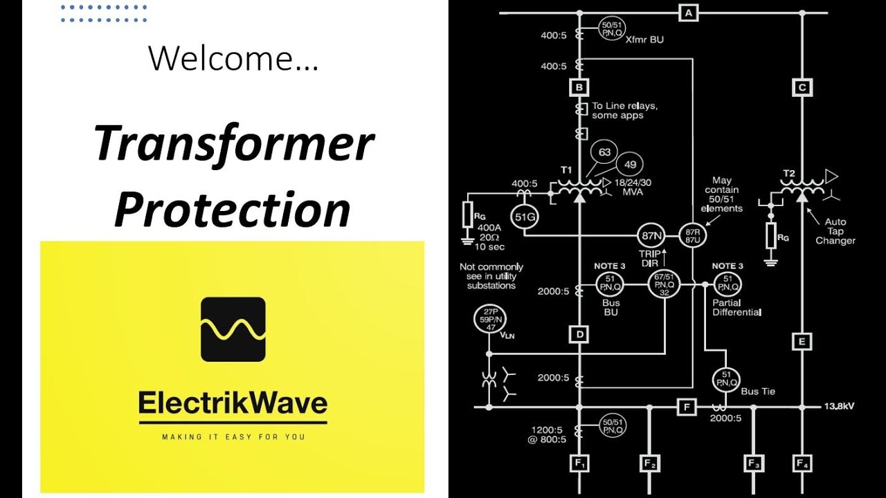 Transformer Protection