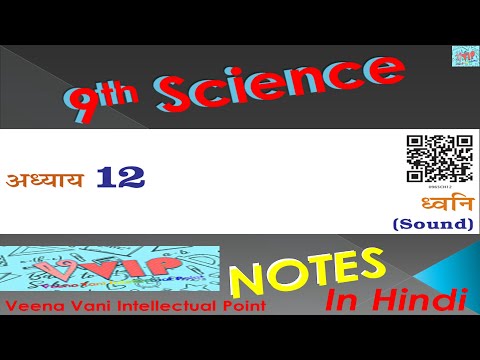 Ch12 ध्वनि Sound Science notes in Hindi II cbse II ncert II vvip