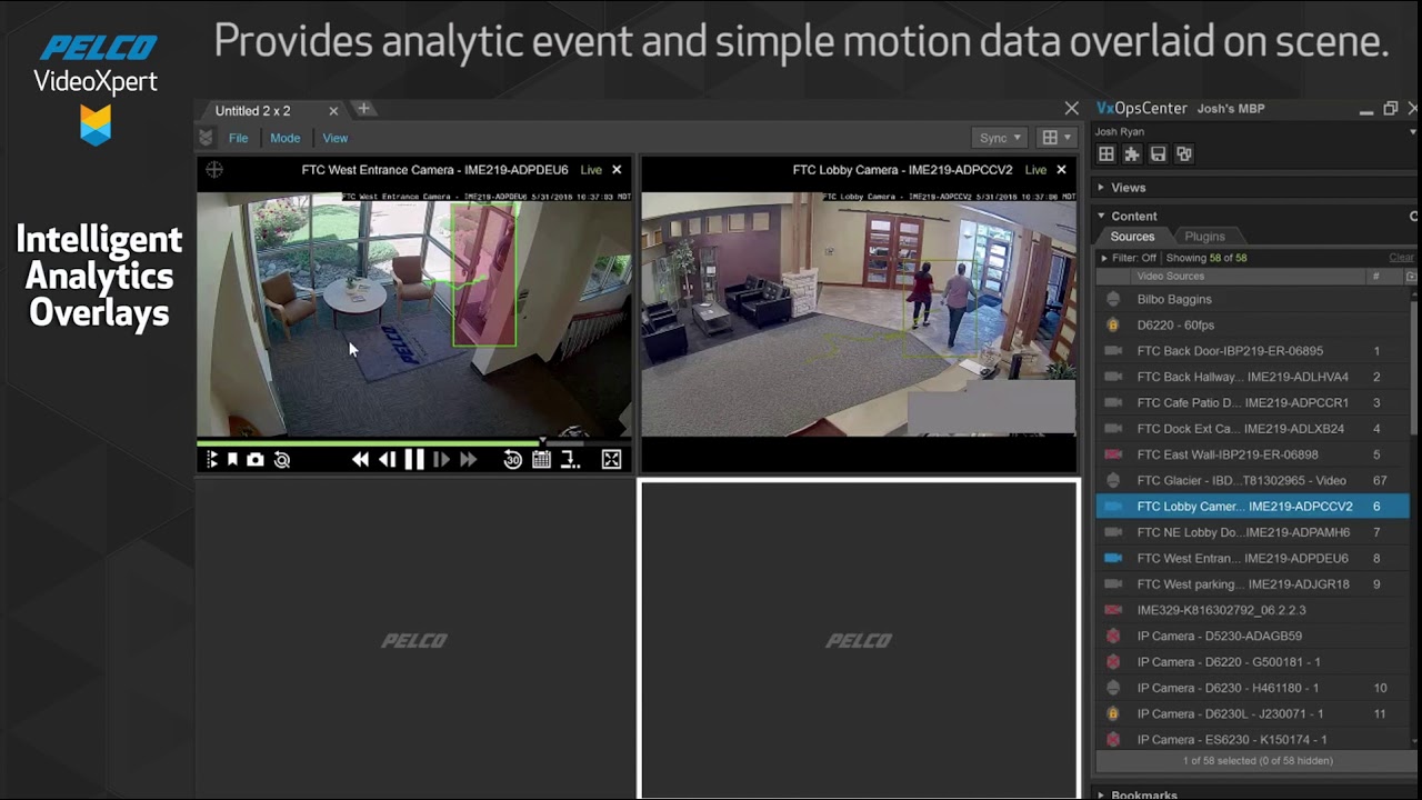 VX 2 5 Analytic Overlays