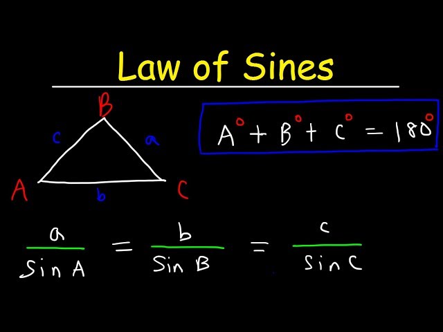 Understanding the Law of Sines: A Comprehensive Guide to Solving ...