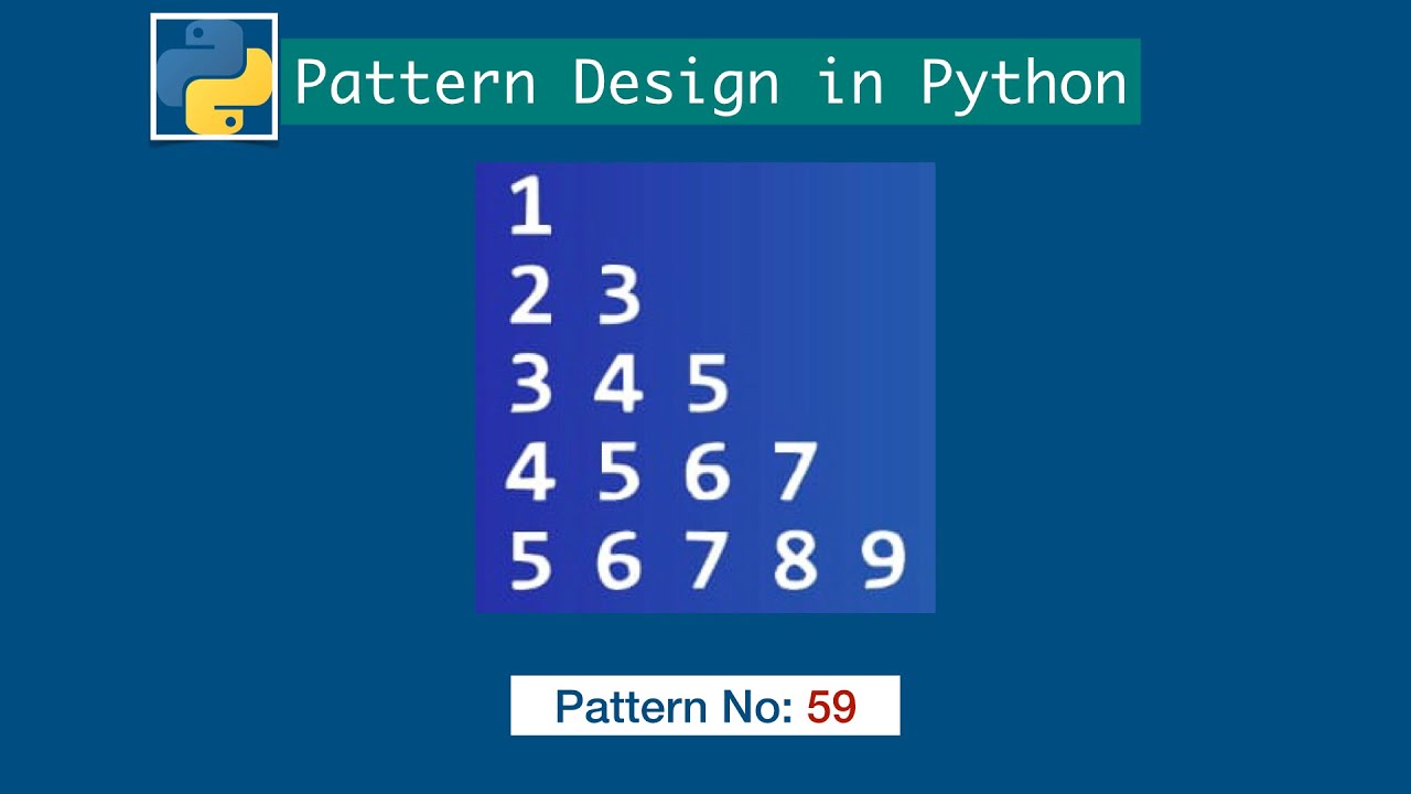 Python Pattern Design 59