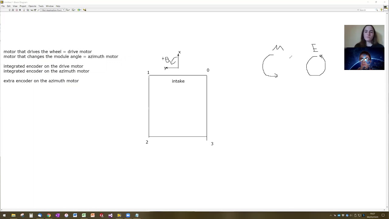 MK4i Swerve LabView Code - NI LabVIEW - Chief Delphi