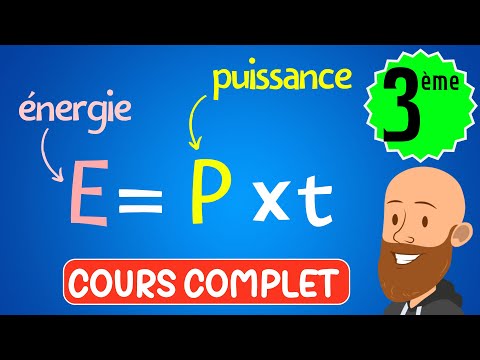 Puissance et énergie électrique - troisième - brevet collège physique chimie