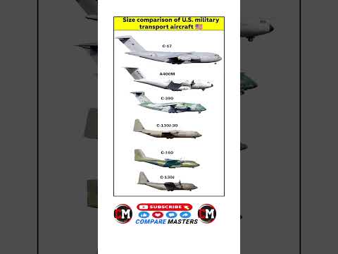 U.S. Military Transport Aircraft Size Comparison 🇺🇸 | C-17 vs A400M vs C-130J #comparison #usa #size