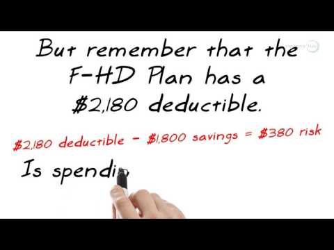 F Plan Medicare Supplement - Just Say No
