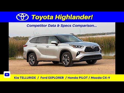 2022 Toyota Highlander SUV Review // Specs & Data Review and Competitor Comparison!