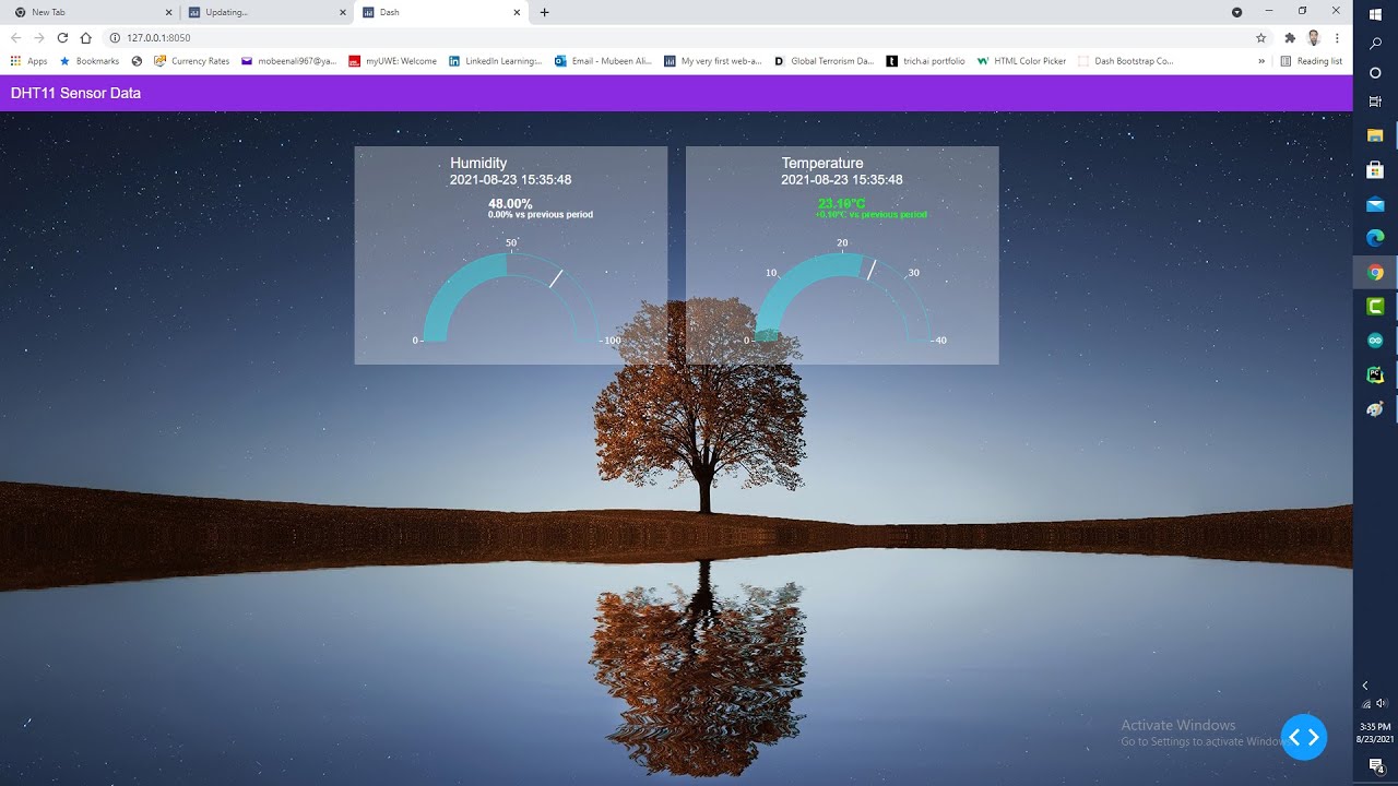 Create gauge chart in python by plotly dash