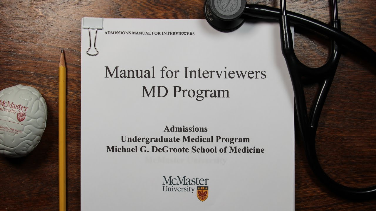 How the MMI is Scored.